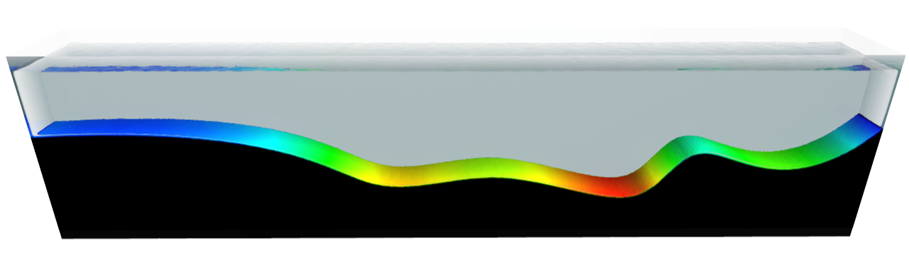 PreonLab 4.2 Released