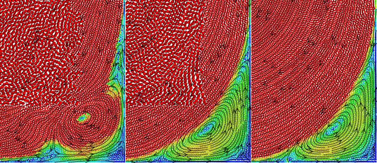 Adaptive Particle Based Simulation In Preonlab Cfd Software Article