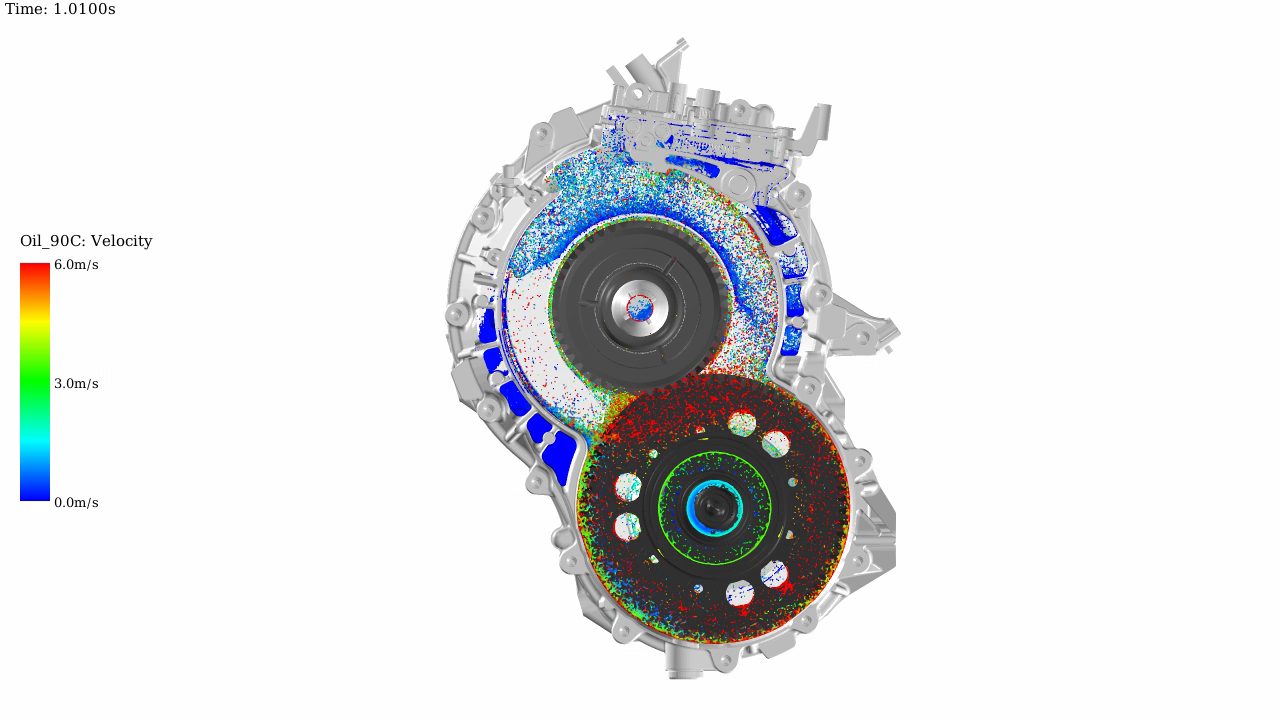 Shorter Development Cycles Through Virtual Prototyping