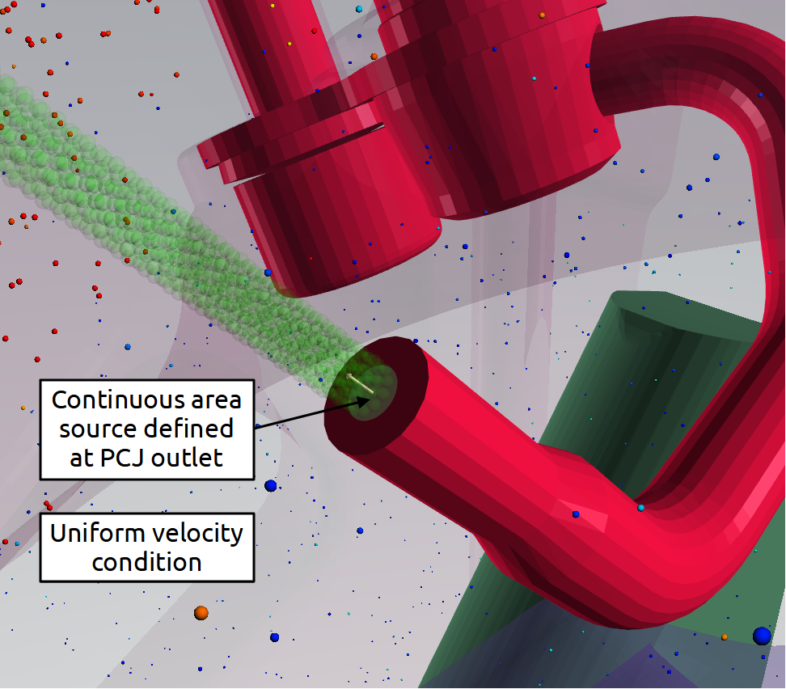 Piston Cooling Jet - Meshless CFD Software PreonLab Article