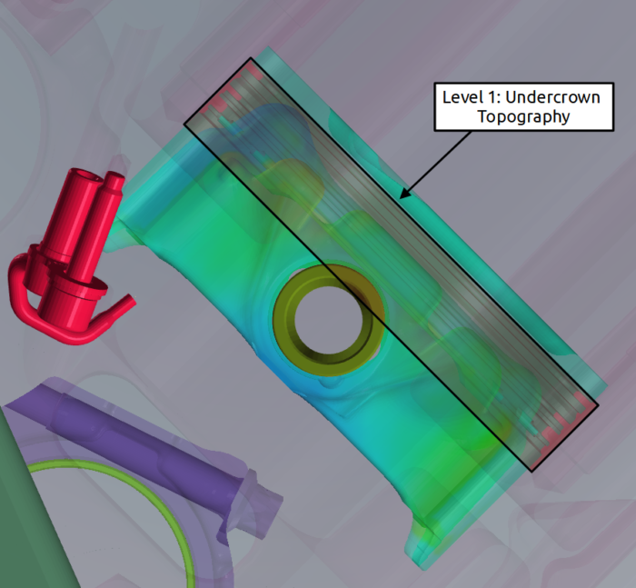 Piston Cooling Jet - Meshless CFD Software PreonLab Article