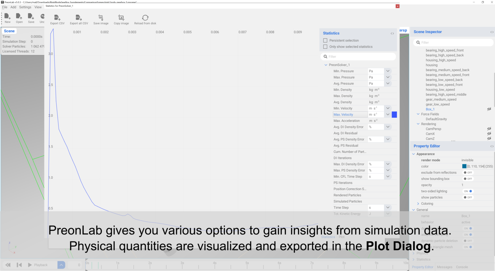 CFD Software PreonLab – virtual materials – real insights | FIFTY2
