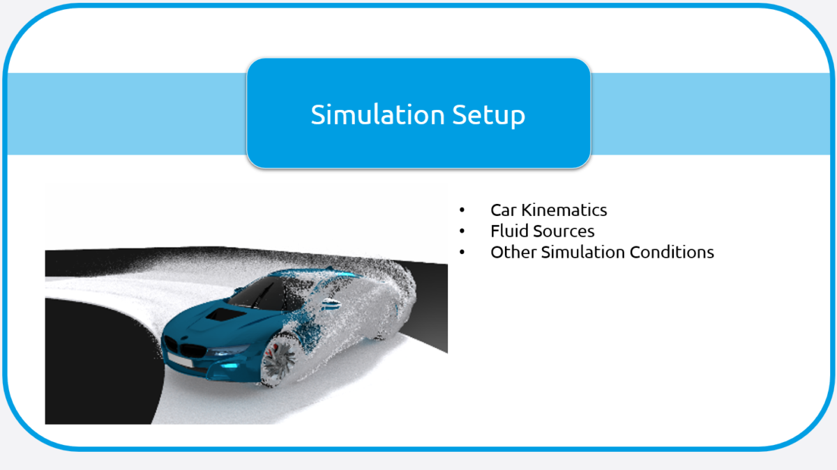 CFD Soiling Analysis for Rapid Prototype Design