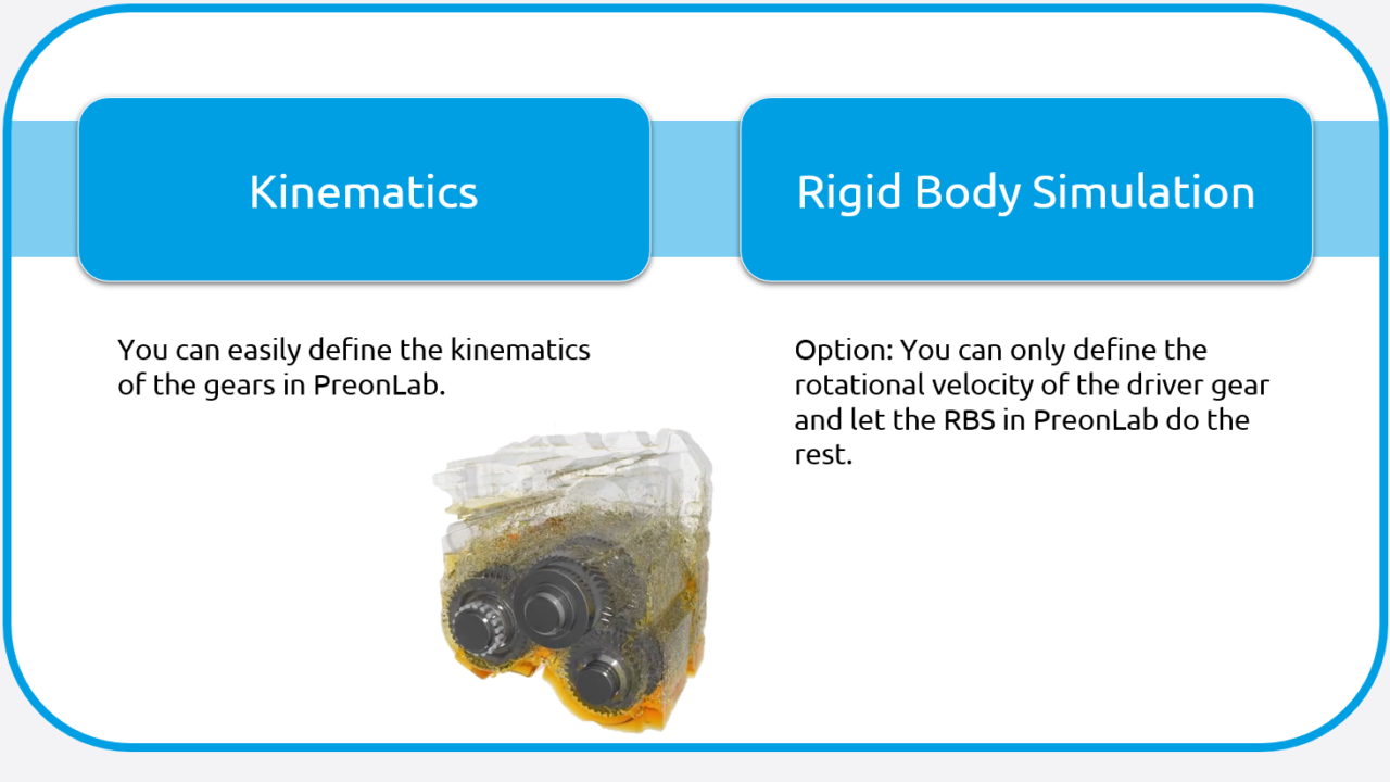 CFD for Gearbox and Transmission Fluid Dynamics
