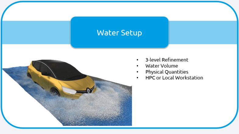 CFD simulation of vehicle water wading | PreonLab