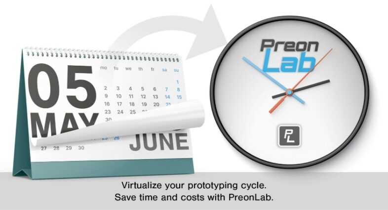 CFD Software PreonLab – virtual materials – real insights | FIFTY2