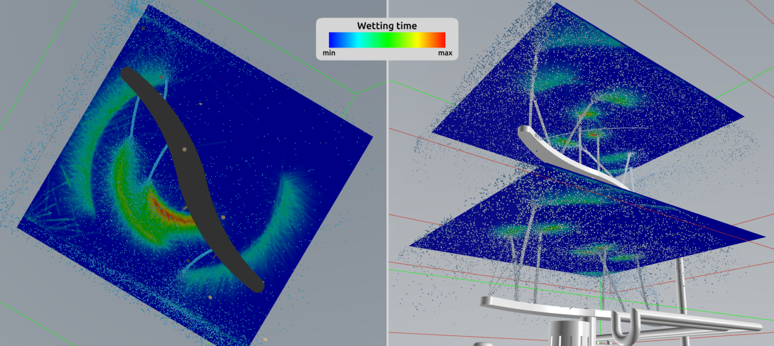 Dishwasher Simulation - CFD Software PreonLab Article