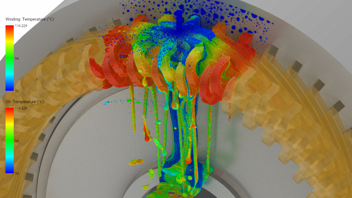 FIFTY2 Technology GmbH | PreonLab Software