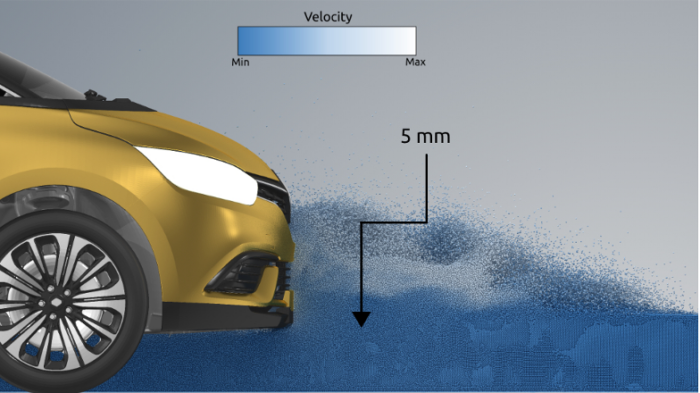 Continuous Particle Size (CPS) - CFD Software PreonLab Article