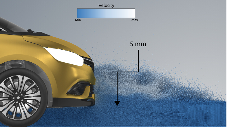 Continuous Particle Size Cps Cfd Software Preonlab Article