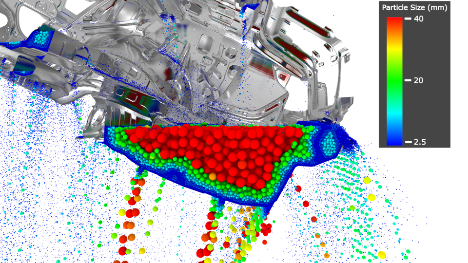 Continuous Particle Size Cps Cfd Software Preonlab Article