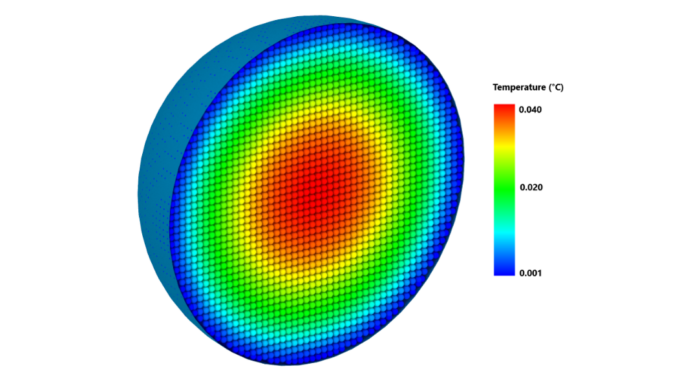 E-motor cooling with PreonLab 5.2 - CFD Software PreonLab Article