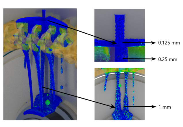 E-motor cooling with PreonLab 5.2 - CFD Software PreonLab Article
