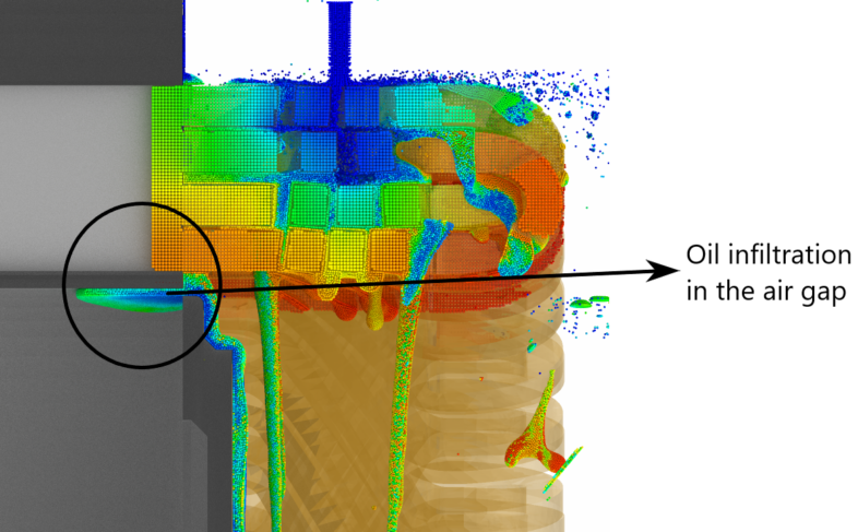 E-motor cooling with PreonLab 5.2 - CFD Software PreonLab Article