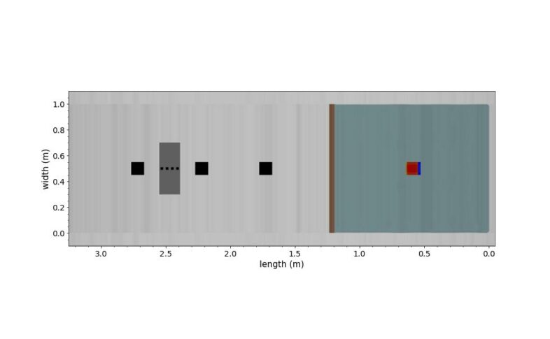 3-D Simulation of a Breaking Dam Flow - CFD Software PreonLab Article