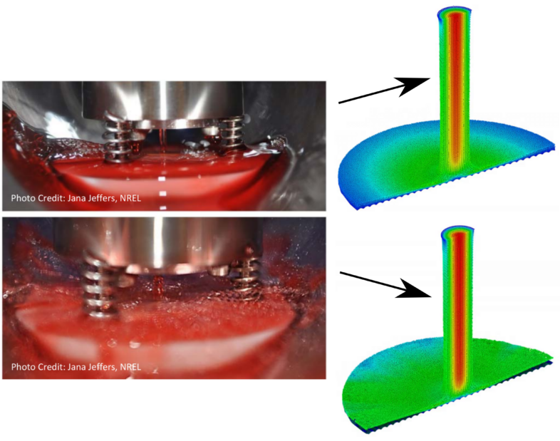 Impinging Jet Benchmark for E-Motor Cooling Applications - PreonLab