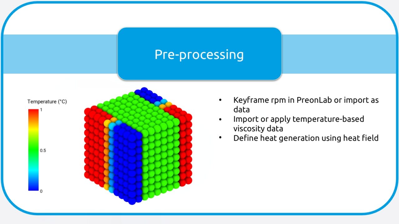 Particle-Based CFD for E-Motor Cooling Optimization