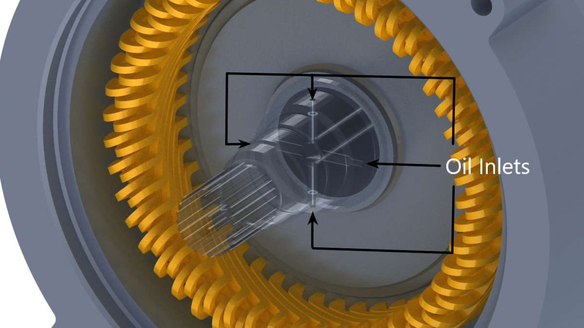 E-Motor CFD Simulation | PreonLab Software by FIFTY2