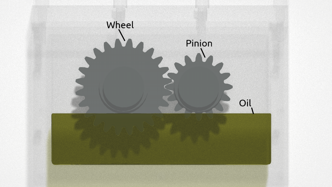 Boost your simulation performance with GPU - CFD Software PreonLab