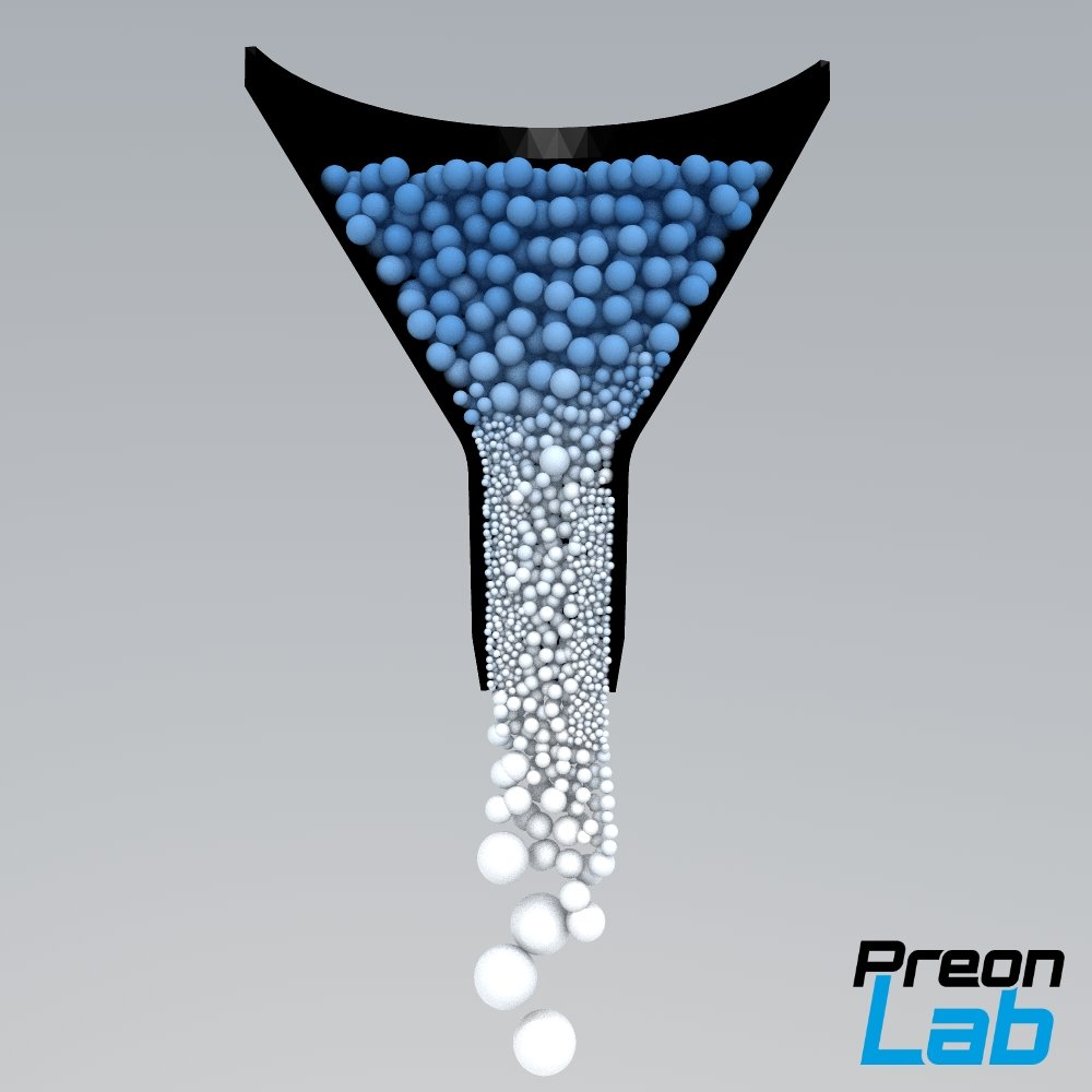 Continuous Particle Size - CFD Software PreonLab Article