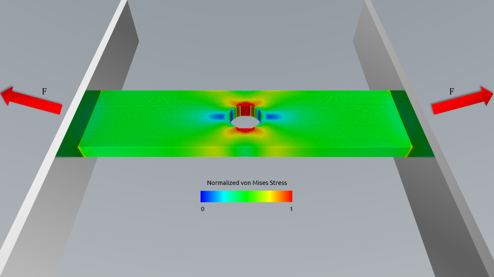 Preonlab 62 Released Meshless Cfd Software Preonlab With Gpu