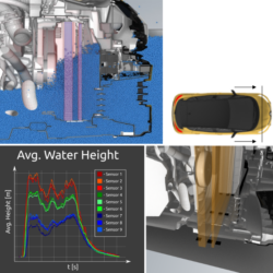 CFD for Vehicle Water Wading: Safety and Performance