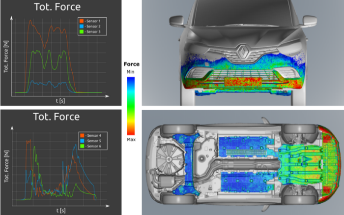CFD for Vehicle Water Wading: Safety and Performance
